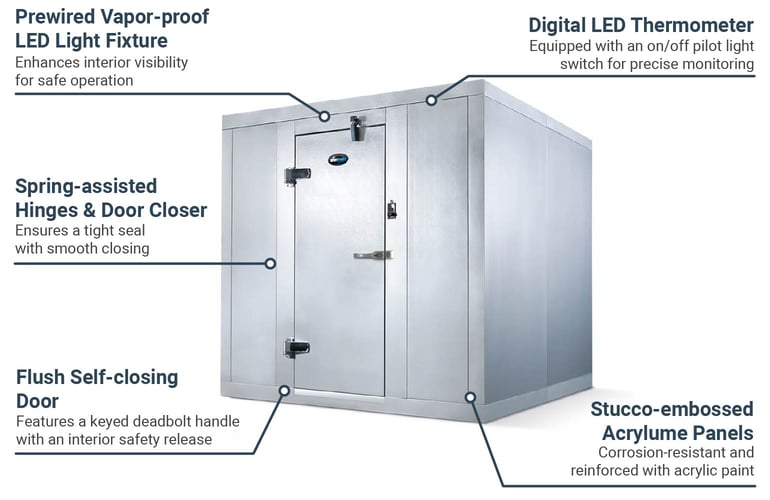 Amerikooler QF101282**FBRM-O-448A 10' x 12' Outdoor Walk-In Freezer w ...