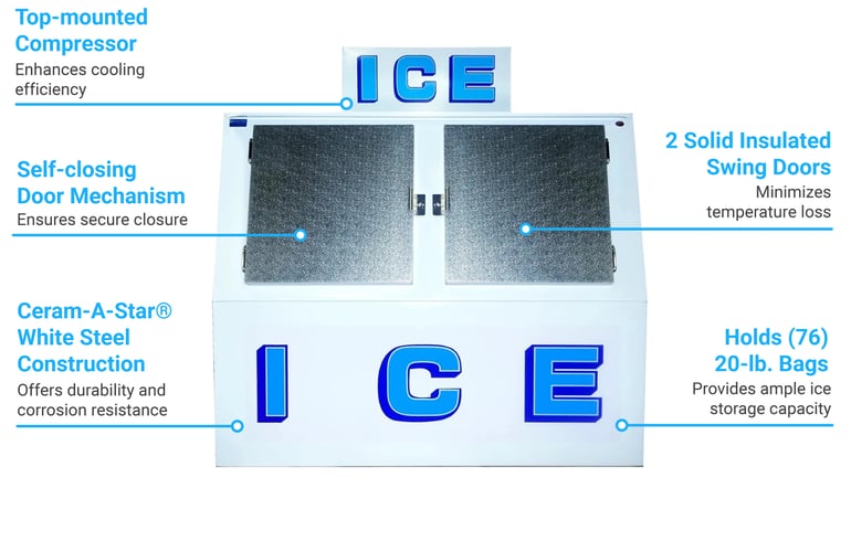 Polar Temp 600CWP 70 1/4" Outdoor Slanted Ice Merchandiser w/ (76) 20 ...