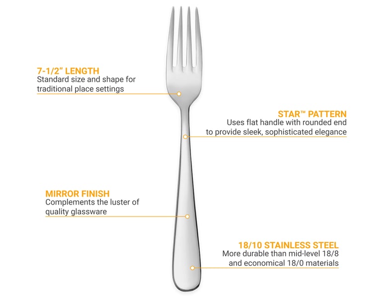 Walco WL0805 7 1/2" Dinner Fork with 18/10 Stainless Grade, Star Pattern