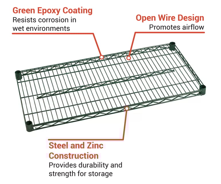 Focus FF1836G Epoxy Coated Wire Shelf - 36"W x 18"D