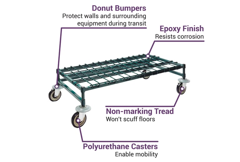 Focus FFMDR1860GN 60" Mobile Dunnage Rack w/ 800 lb Capacity, Epoxy ...