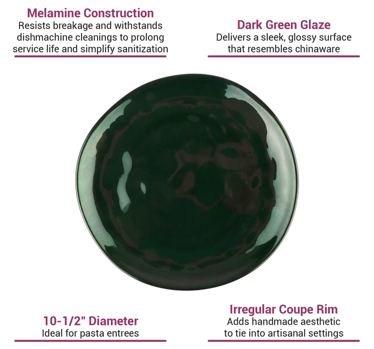 GET 10 1/2" Round Melamine Coupe Plate, Cosmo Green (CS-10-CSG)