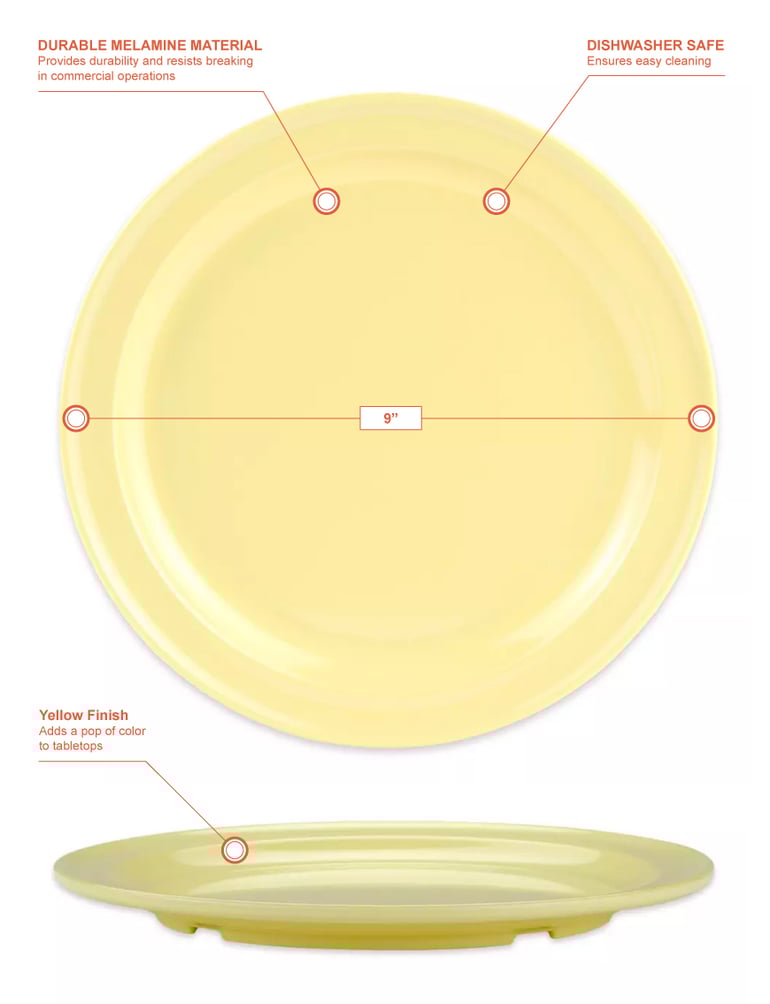 melamine plates material