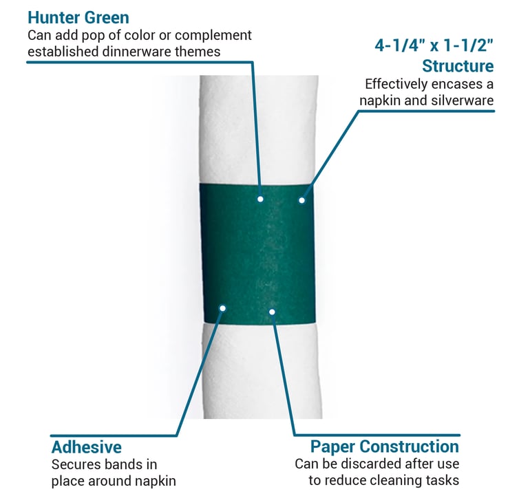Rofson Napkin Bands - Paper, Hunter Green (NBHG)