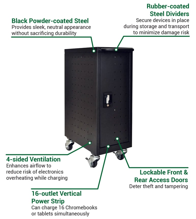 Luxor 3 Level Computer Cart w/ 10 ft Cord (LLTM16-B-V2)