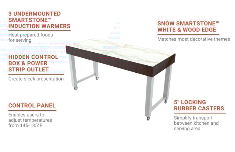 spring usa induction
