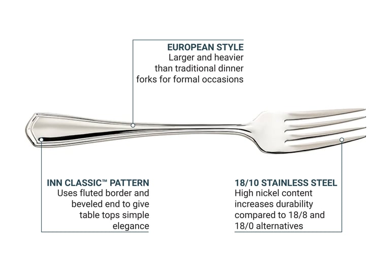 Oneida 8 1/2" European Table Fork with 18/10 Stainless Grade, Inn ...