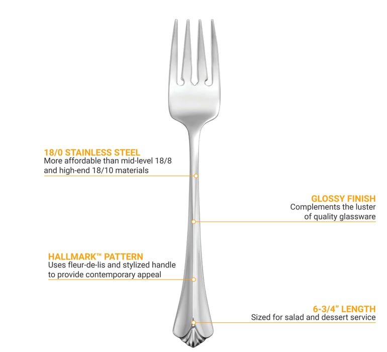 Oneida 6 3/4" Salad Fork with 18/0 Stainless Grade, Hallmark Pattern ...