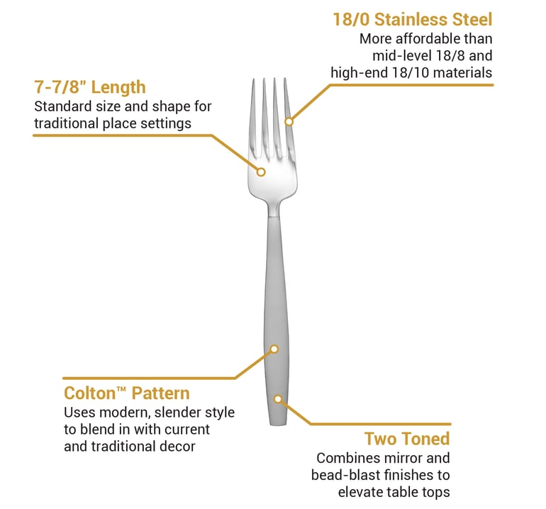 Oneida 7 7/8" Dinner Fork with 18/0 Stainless Grade, Colton Pattern ...