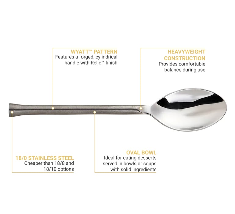 Oneida 7" Dessert Spoon with 18/0 Stainless Grade, Wyatt Pattern (B582SDEF)