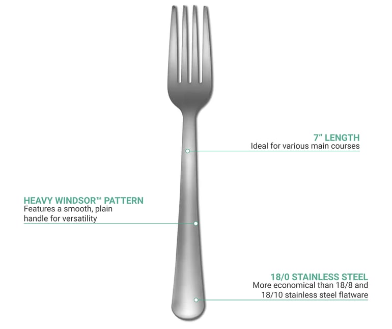 Oneida 7" Dinner Fork with 18/0 Stainless Grade, Heavy Windsor Pattern ...