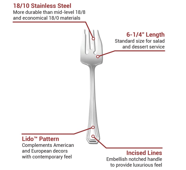 Oneida 6 1/4" Salad Fork with 18/10 Stainless Grade, Lido Pattern ...