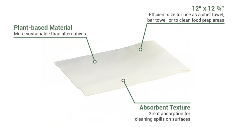 Dixie 29662 Dixie Ultra® Foodservice Towel - 12 3/4" x 21", White