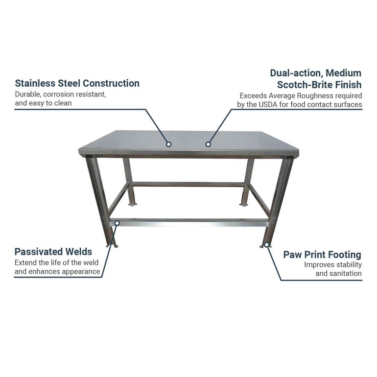 SSL Industries 48" 11 ga Work Table w/ 304 Series Stainless Flat Top ...