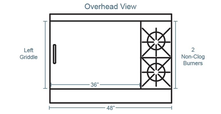 Southbend 4481EE-3GL 48" 2 Burner Gas Range w/ Griddle & (2) Space ...