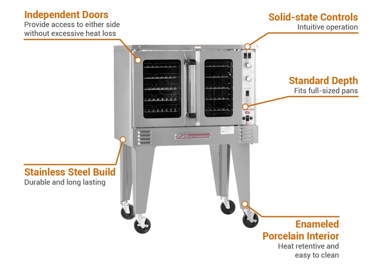 Southbend PCG50S/SI Platinum Single Full Size Liquid Propane Convection ...