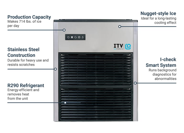 ITV Ice Makers 22" Ice Queen Nugget Ice Machine Head - 714 lb/24 hr ...
