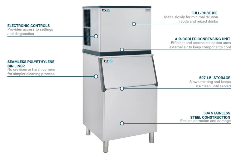 ITV Ice Makers 970 lb Spika Full/Half Cube Ice Machine w/ Bin - 507 lb ...