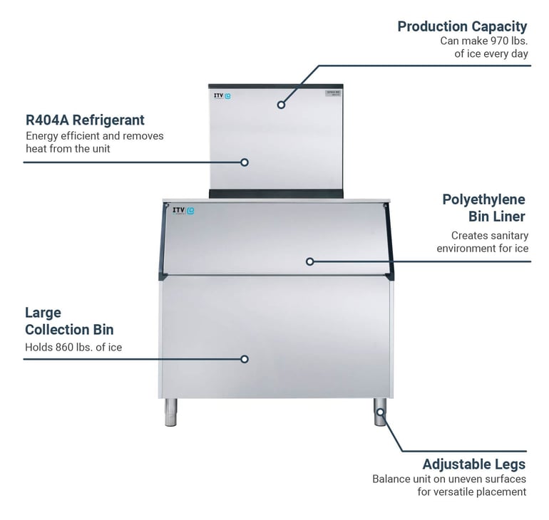 ITV Ice Makers 970 lb Spika Full/Half Cube Ice Machine w/ Bin - 860 lb ...