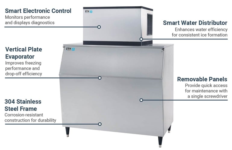 ITV Ice Makers 480 lb Spika Full/Half Cube Ice Machine w/ Bin - 1048 lb ...