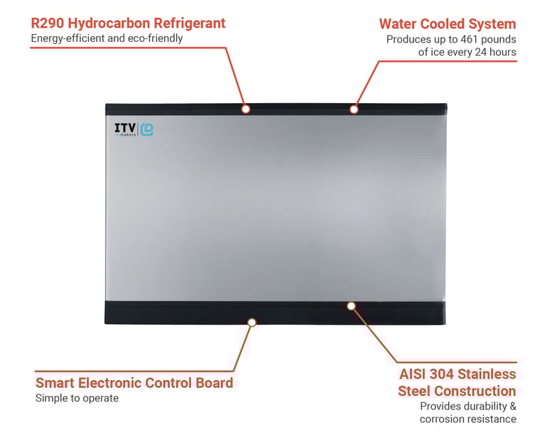 ITV Ice Makers 30" SPIKA Half Cube Ice Machine Head - 461 lb/24 hr ...