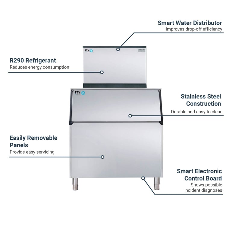 ITV Ice Makers 480 lb Spika Full/Half Cube Ice Machine w/ Bin - 750 lb ...