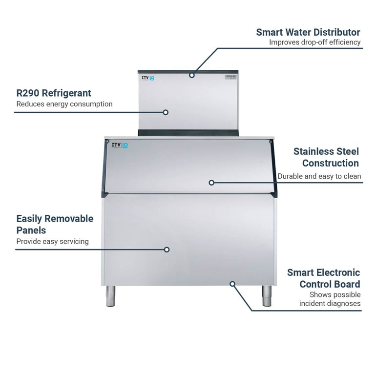 ITV Ice Makers 480 lb Spika Full/Half Cube Ice Machine w/ Bin - 860 lb ...