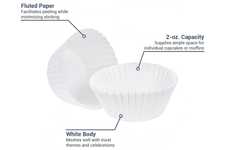 Hoffmaster Lapaco Baking Cup - 2" x 1 1/4", Paper, White (602-450200)