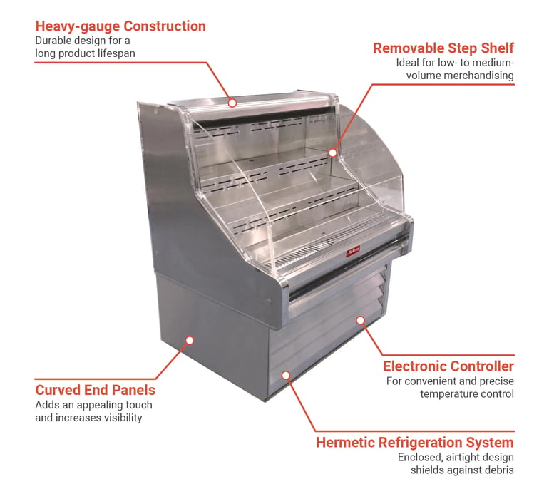 Howard-McCray 39" Impulse Horizontal Open Air Cooler w/ (3) Levels ...