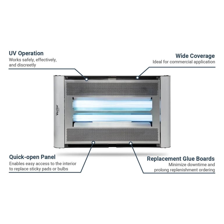 Vector by Catchmaster Wall Mount UV Fly Light Trap w/ Glue Board - 2850 ...