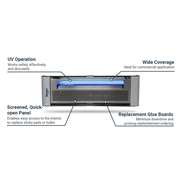 Vector by Catchmaster Wall Mount UV Fly Light Trap w/ Glue Board - 1416 ...