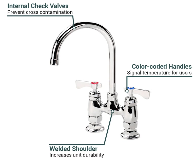 Krowne 15-401L Deck Mount Faucet - 6" Gooseneck Spout, 4" Centers