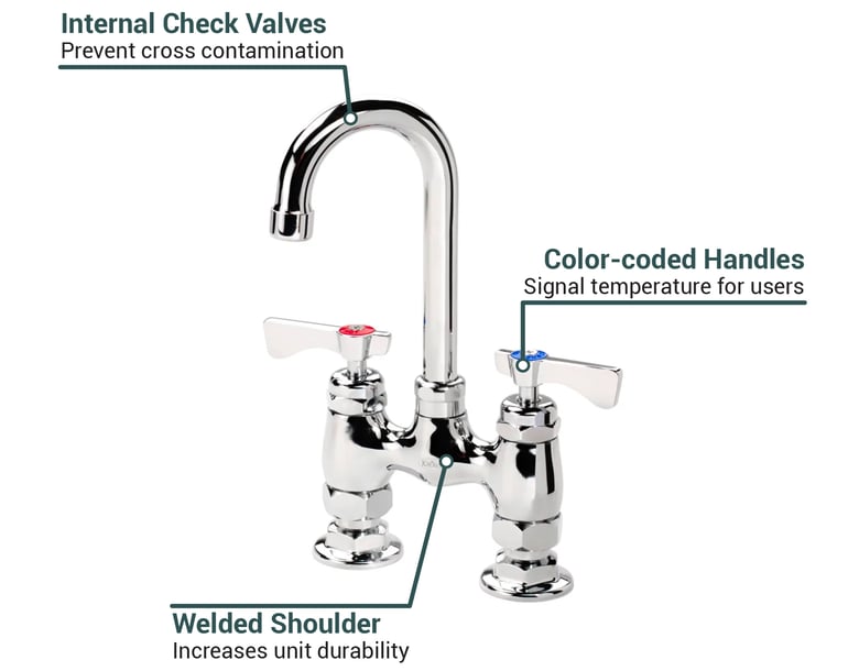 Krowne 15-425L Deck Mount Faucet - 3 1/2" Gooseneck Spout, 4" Centers
