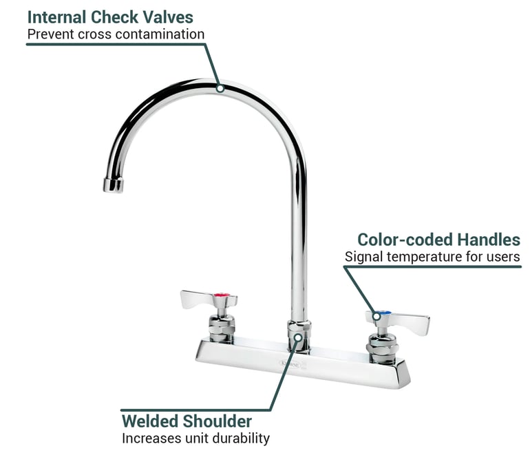 Krowne 15-502L Deck Mount Faucet - 8 1/2" Gooseneck Spout, 8" Centers