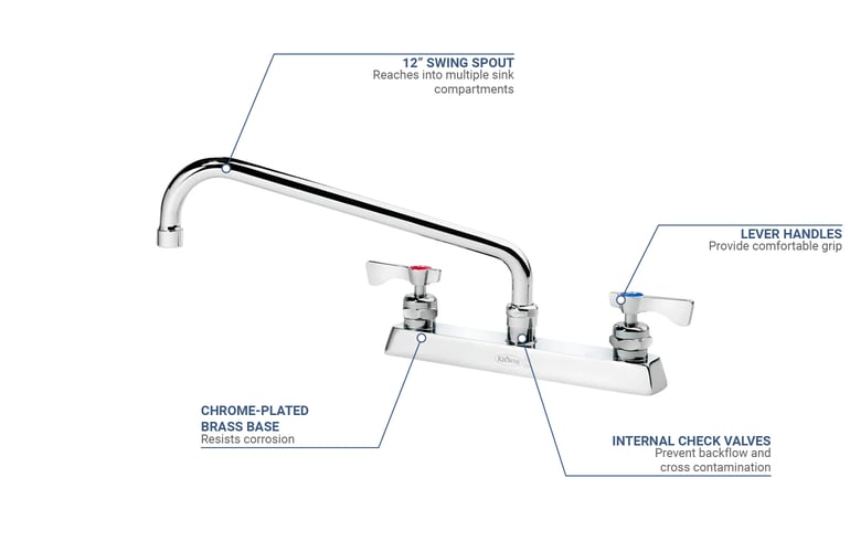 Krowne 15-512L Deck Mount Faucet w/ 12" Swing Nozzle