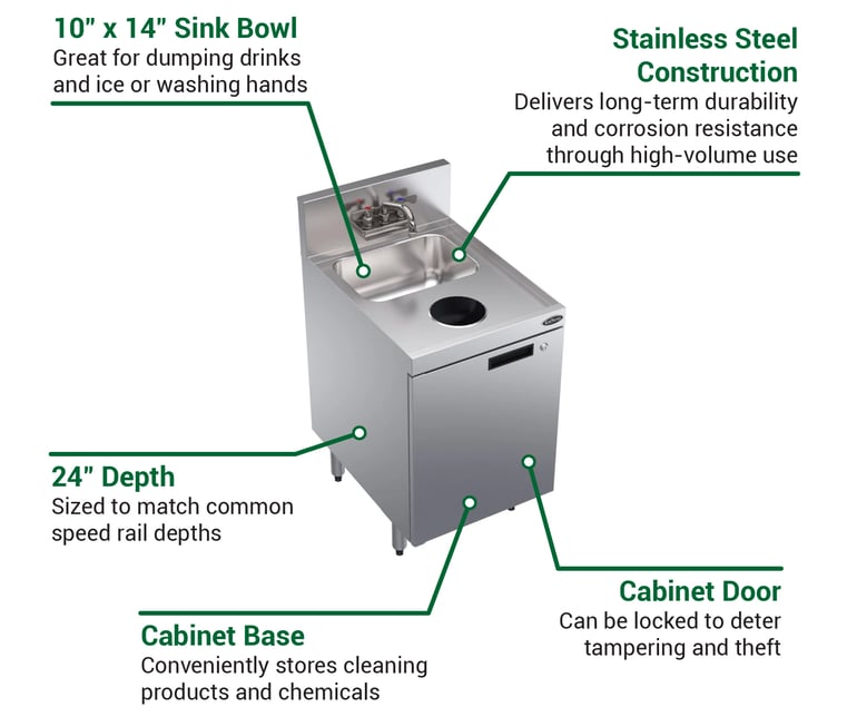 Krowne KR24-SD18C Under Bar Storage Unit w/ Sink - Hinged Door Base ...