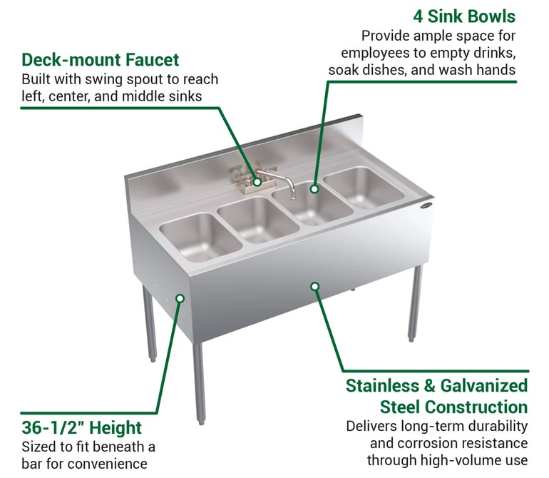 Krowne KR24-44C 48" 4 Compartment Sink w/ 10"L x 14"W Bowl, 10" Deep