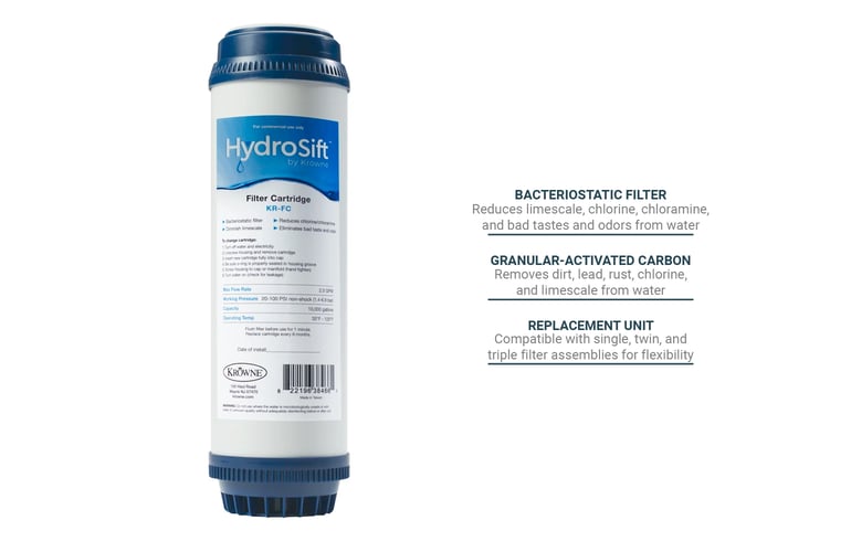 Krowne KR-FC HydroSift Filter Cartridge for Water Filters — Kitchen Kor