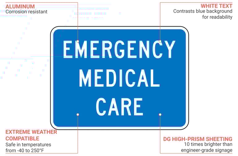 Accuform Signs FRG118DP 18" x 24" Emergency Medical Care Sign ...