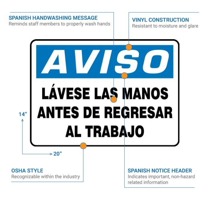 wash hands in spanish