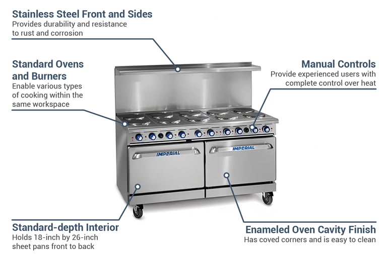 Imperial IR-10-E 60" Pro Series 10 Sealed Element Electric Range w/ (2) Standard Ovens, 208v/1ph