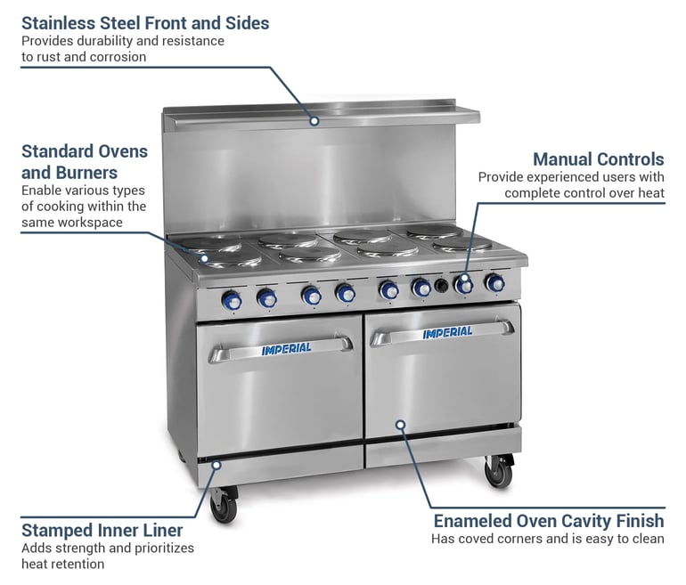 Imperial IR-8-E 48" Pro Series 8 Sealed Element Electric Range w/ (2 ...