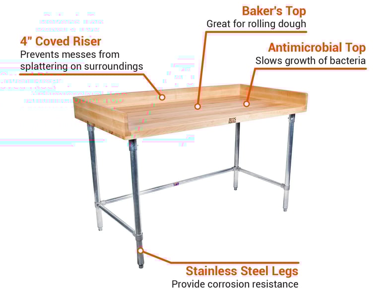 John Boos DSB11 48" Maple Top Bakers Table w/ 4" Splash & Open Base, 36"D