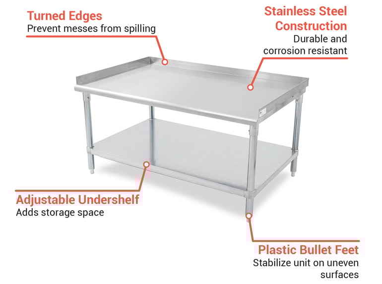 John Boos EES8-3072 Equipment Stand w/ Adjustable Galvanized Undershelf ...