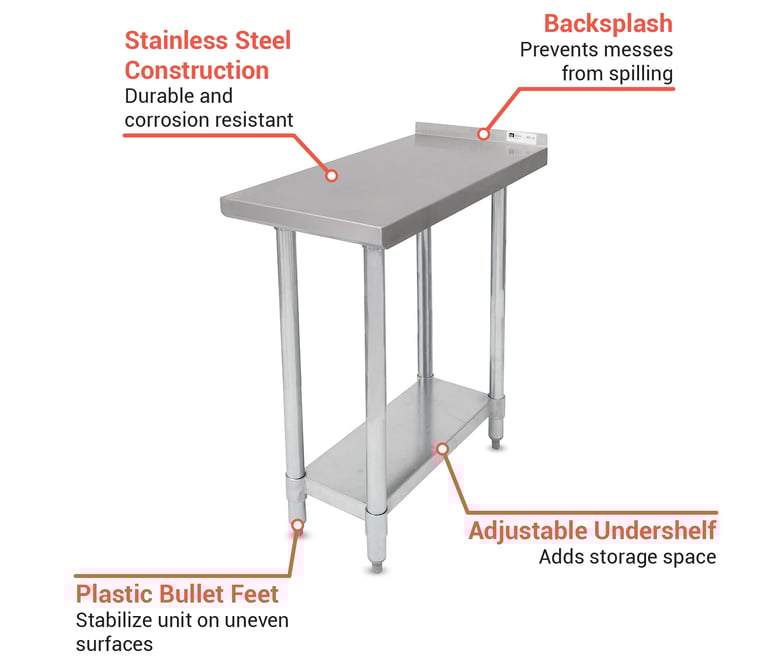 John Boos EFT8-3015 Riser Top Filler Table w/ Galvanized Legs ...