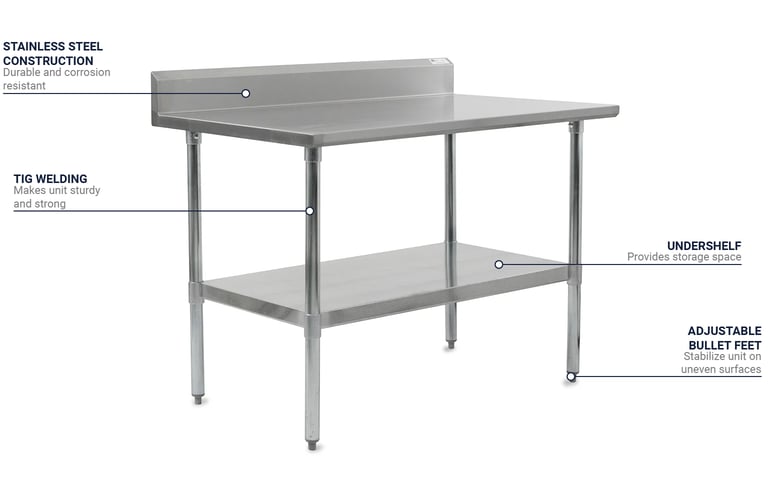 John Boos FBLGR5-6024 60" 18 ga Work Table w/ Undershelf & 430 Series ...