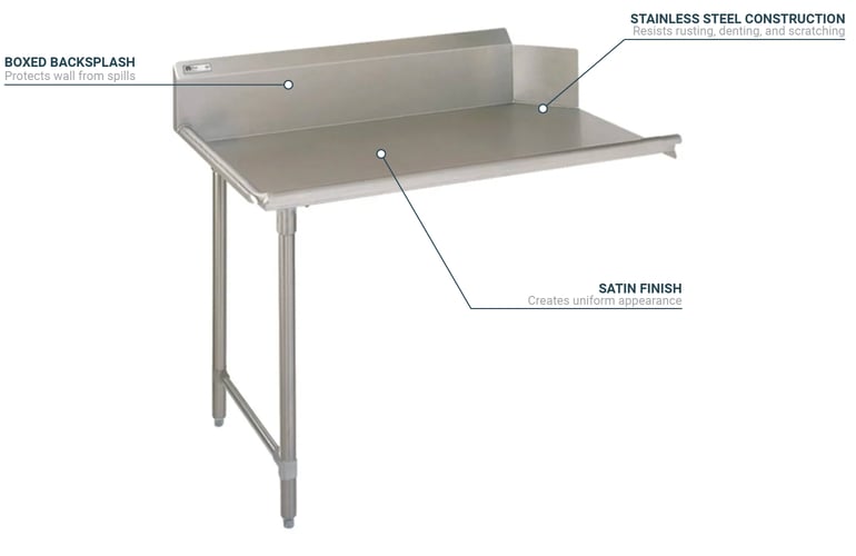 John Boos JDTC-20-36L 36" Clean Dishtable w/ 16 ga Stainless Legs, R to L