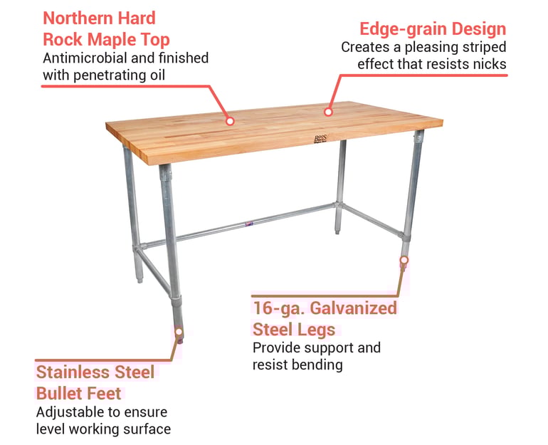 John Boos JNB15 1 1/2" Maple Top Work Table w/ Open Base, 60"L x 36"D