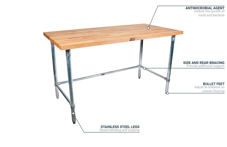 John Boos SNB16 1 3/4" Maple Top Work Table w/ Open Base, 72"L x 36"D