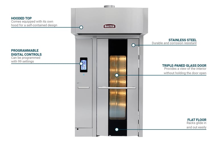 Baxter OV520G1 Natural Gas Rotating Rack Oven - 208-240v/3ph